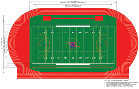 High School Track And Field Dimensions 2,935 High School Track And
