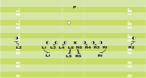 Football: Punt returns by the '100s' - Coach and Athletic Director