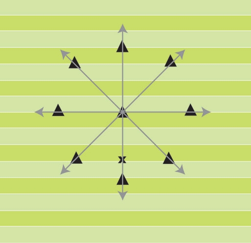 Football: Drills to develop man coverage skills for defensive backs ...